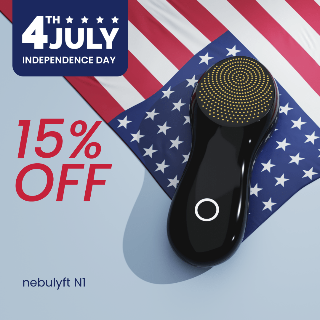 Nebulyft N1 Multipolar Micro-RF Anti-Aging Device – nebulyft